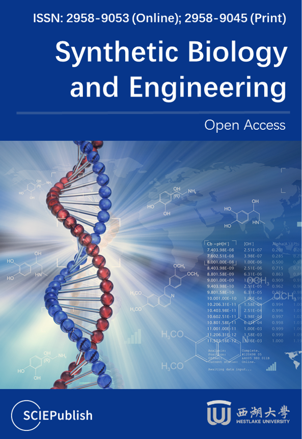 In Vitro BioTransformation (ivBT): Definitions, Opportunities, and ...