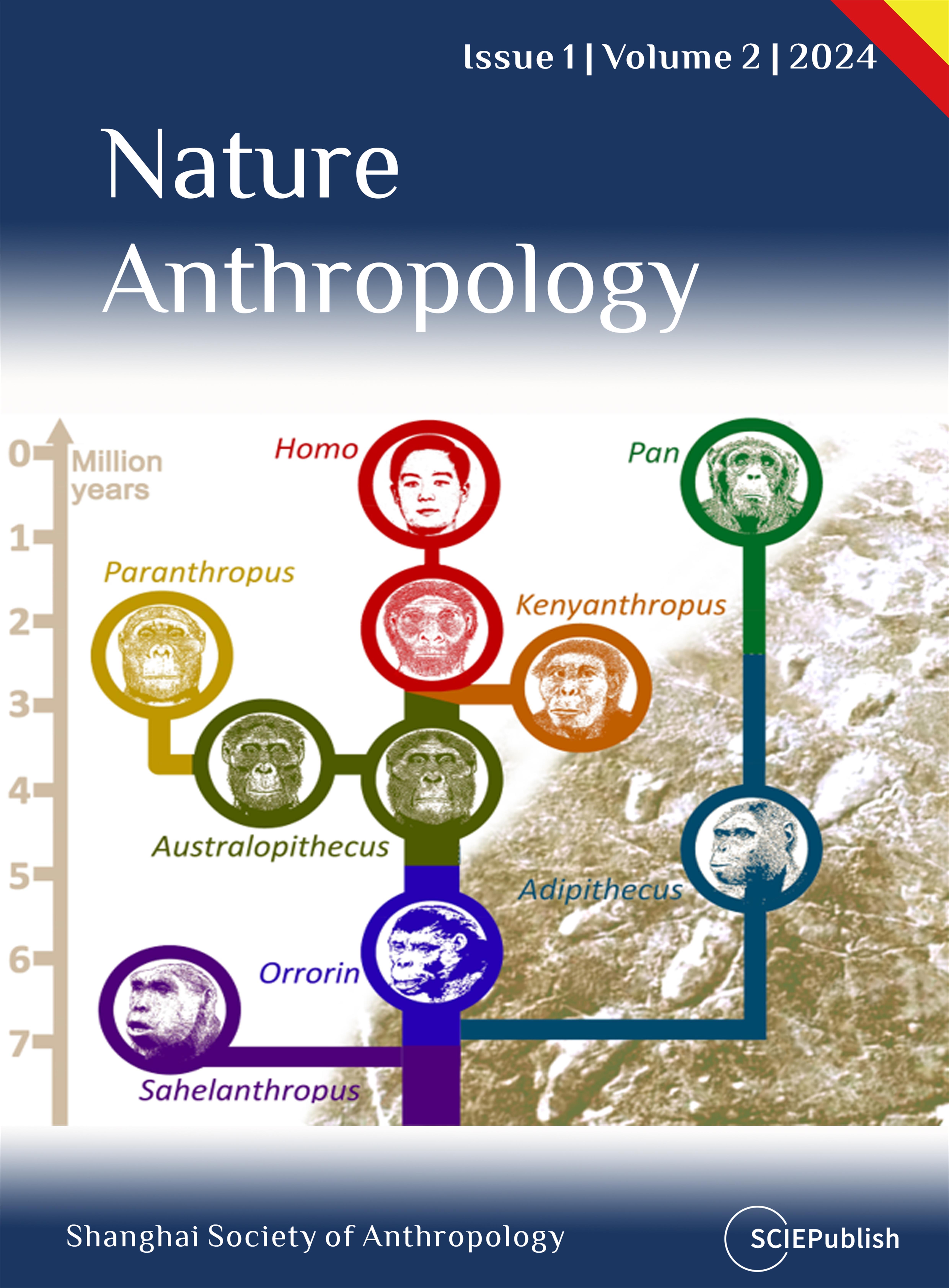Nature Anthropology - Volume 2/Issue 1 (March 2024) - SCIEPublish
